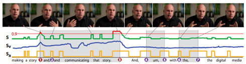 Seamless Video Editing - A Look Toward the Future - The Beat: A Blog by ...