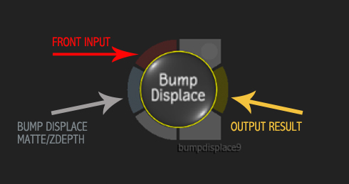 ConnectFX Nodes: Bump Displace & Nodes that Burn - The Beat: A Blog by ...