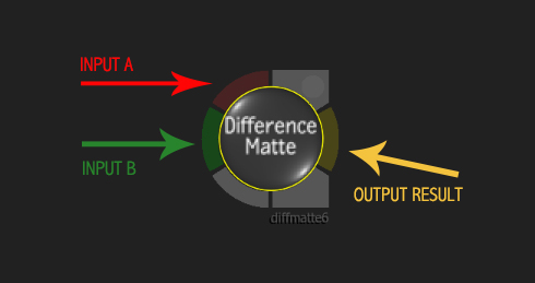 Smoke ConnectFX: Deal, Deinterlace, Difference Matte - The Beat: A Blog ...