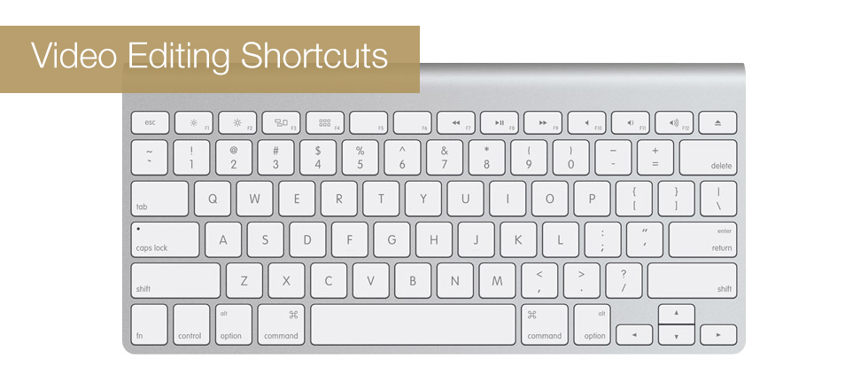The 5 Keyboard Shortcuts I Won't Edit Without - The Beat: A Blog by ...