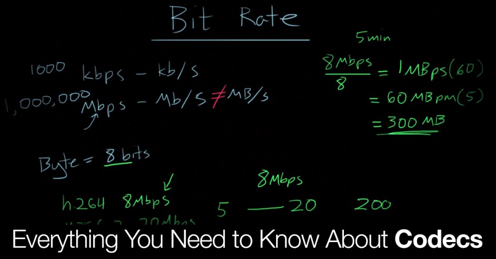 Everything You Need to Know About Codecs - The Beat: A Blog by PremiumBeat