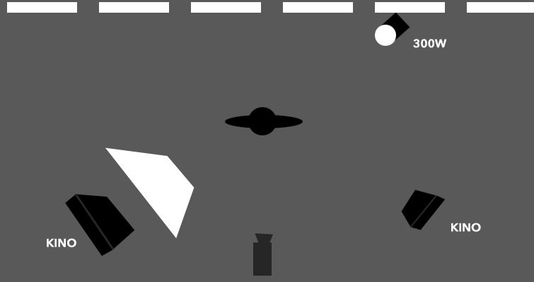 How to Plan (and Diagram) Your Video Production Lighting Setup