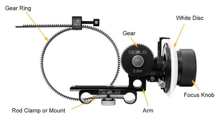 The Best Follow Focus Options for Under $200