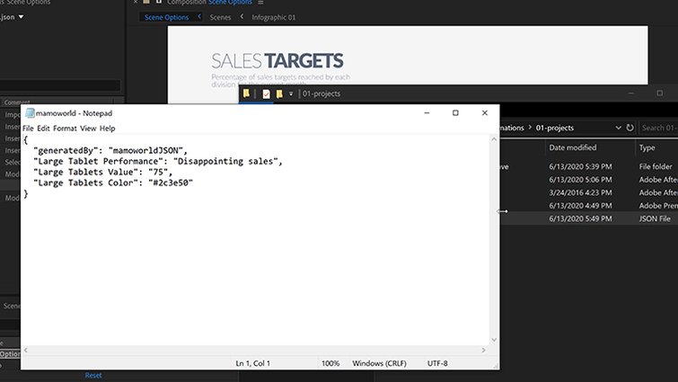How To Create Data Driven Animations In Adobe After Effects